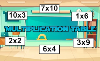Multiplication Table – Hockey Games Today